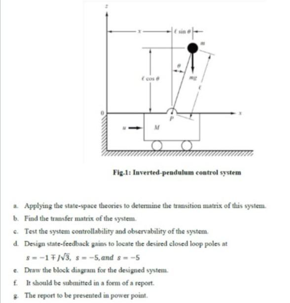 Inverted Pendulum Control System Block Diagram Pendulum Inve