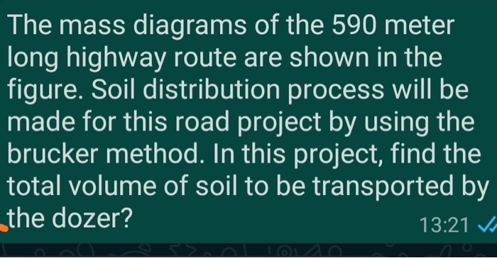 Solved The mass diagrams of the 590 meter long highway route | Chegg.com