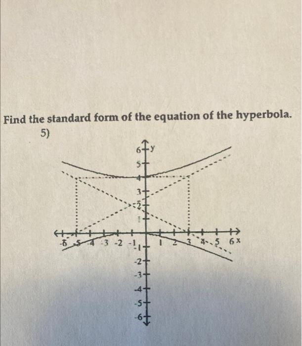 Solved Find the standard form of the equation of the | Chegg.com