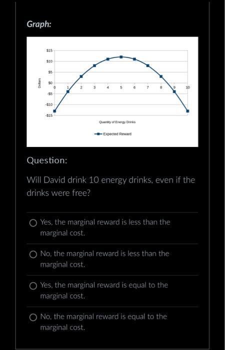 Solved Table: \begin{tabular}{|c|c|c|c|} \hline Drinks & | Chegg.com