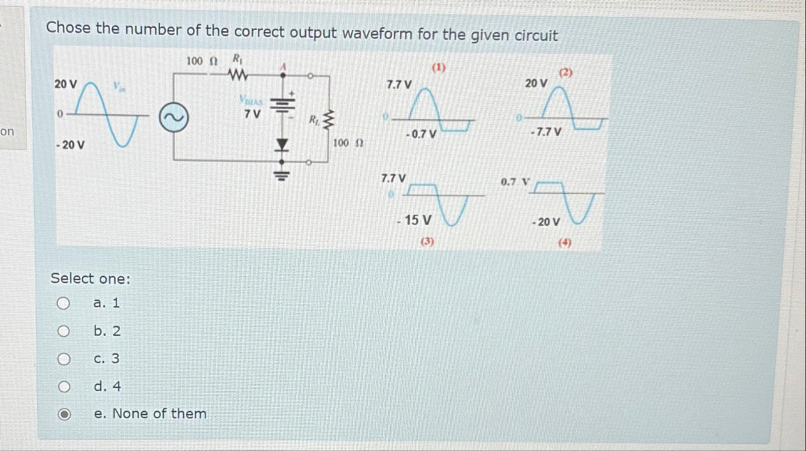 Solved Chose the number of the correct output waveform for | Chegg.com
