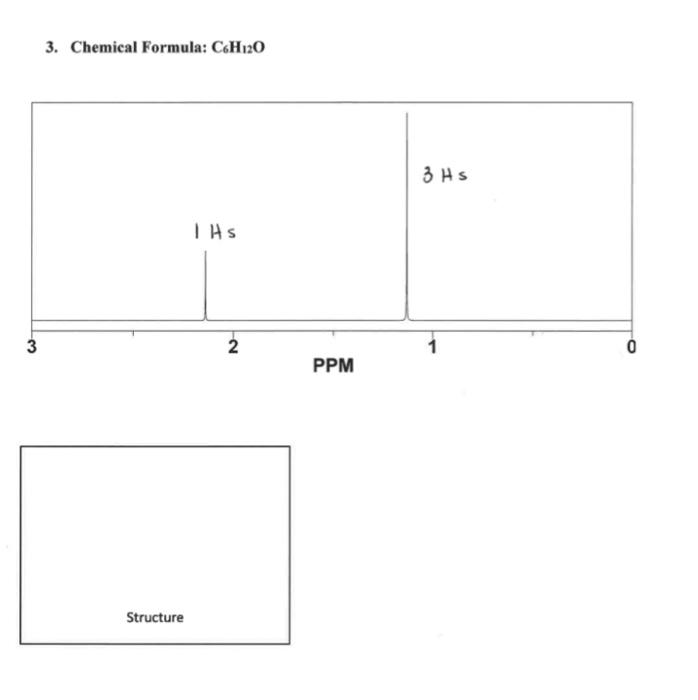 Solved Determine the structure of the compound consistent | Chegg.com