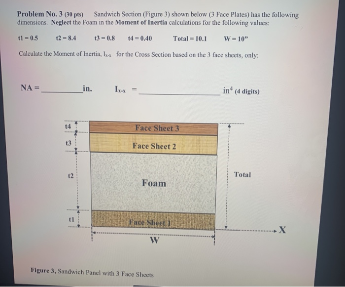 Solved Problem No. 3 (30 pts) Sandwich Section (Figure 3) | Chegg.com