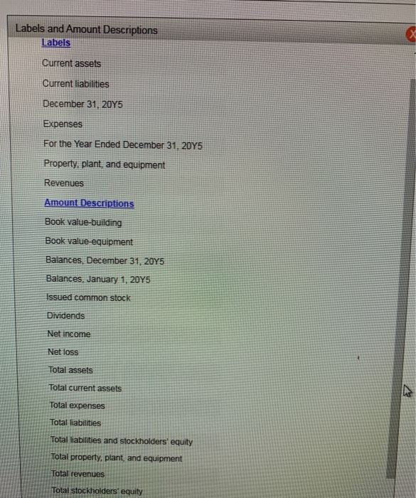 Solved Instructions Chart of Accounts Labels and Amount | Chegg.com
