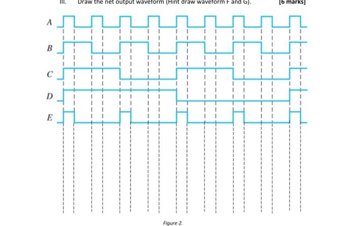 Solved a) Determine the decimal values of the signed binary | Chegg.com