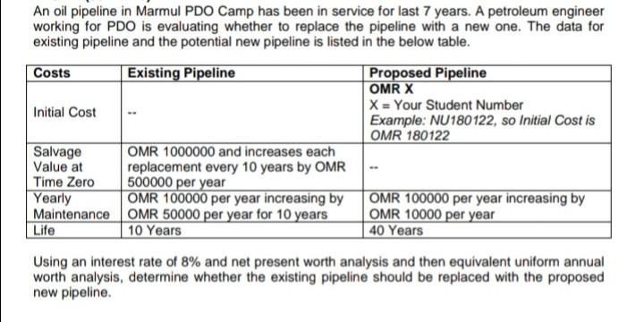 Solved An oil pipeline in Marmul PDO Camp has been in | Chegg.com