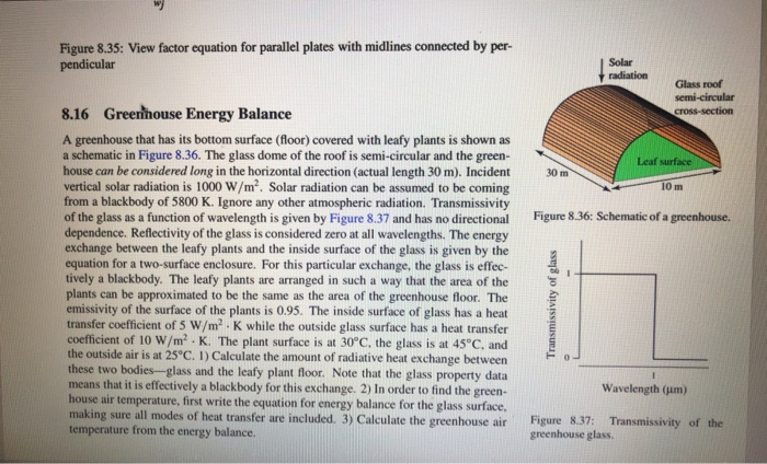 Solved Figure 8.35: View factor equation for parallel plates | Chegg.com