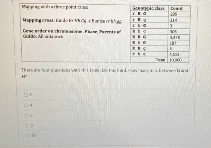 Solved Mapping with a three point cross Mapping cross: Guido | Chegg.com