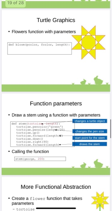 Solved turtle.done() turtle.bye () 15 of 28 Turtle Graphics | Chegg.com