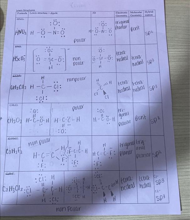 Solved \begin{tabular}{|c|c|c|c|c|c|c|c|c|} \hline | Chegg.com