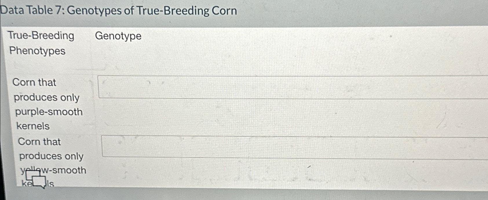 Solved Data Table 7: Genotypes of True-Breeding | Chegg.com