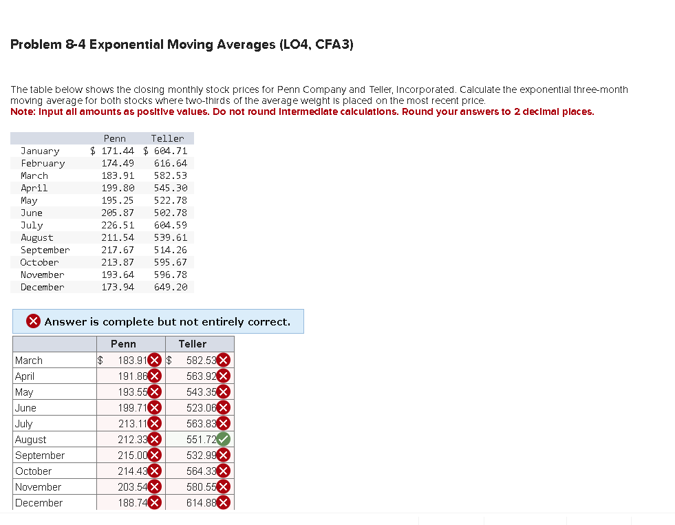 Problem 8-4 ﻿Exponential Moving Averages (LO4, | Chegg.com