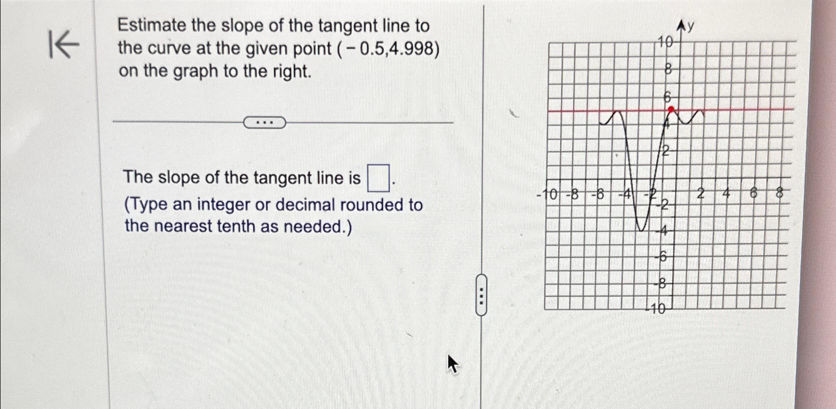 Solved Estimate the slope of the tangent line to the curve | Chegg.com