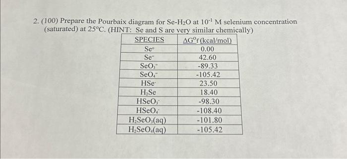 Solved 2. (100) Prepare the Pourbaix diagram for Se−H2O at | Chegg.com