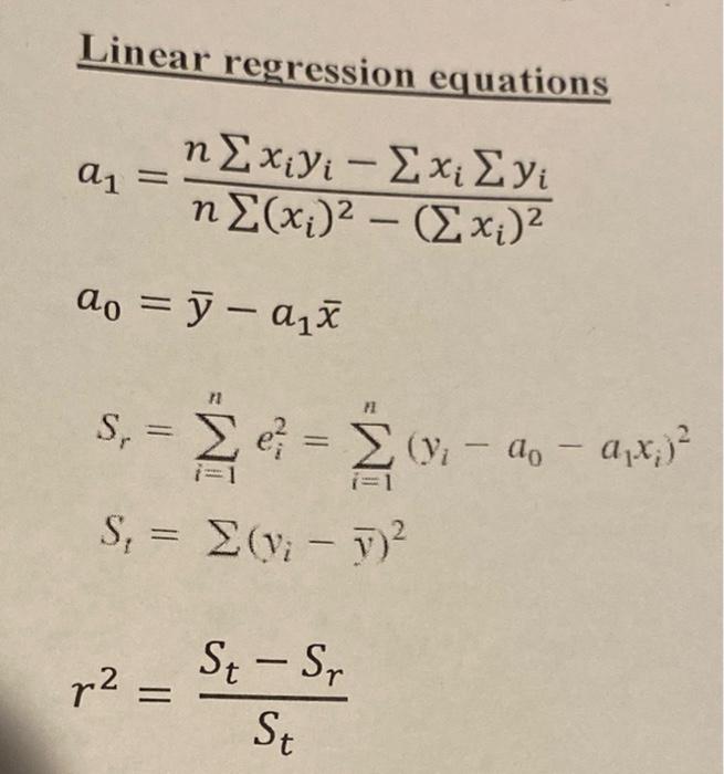 Solved Fit A Straight Line Y A0 A1x To The Given Data