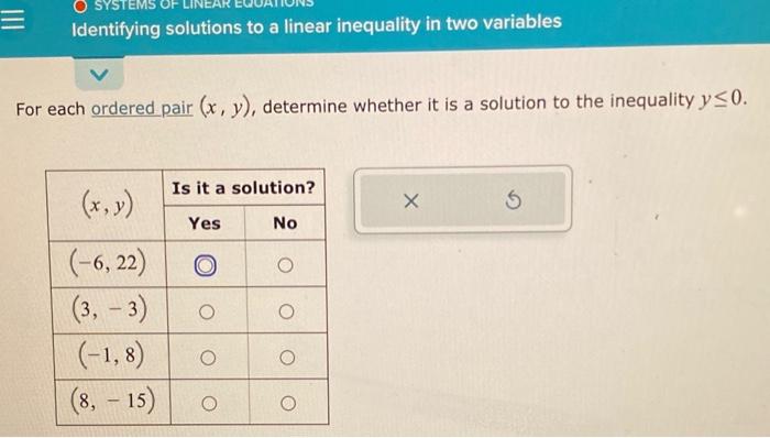 Solved For each ordered pair (x,y), determine whether it is | Chegg.com