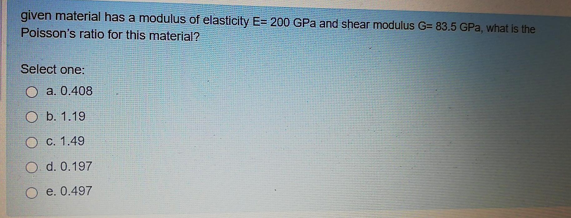Solved given material has a modulus of elasticity E= 200 GPa | Chegg.com