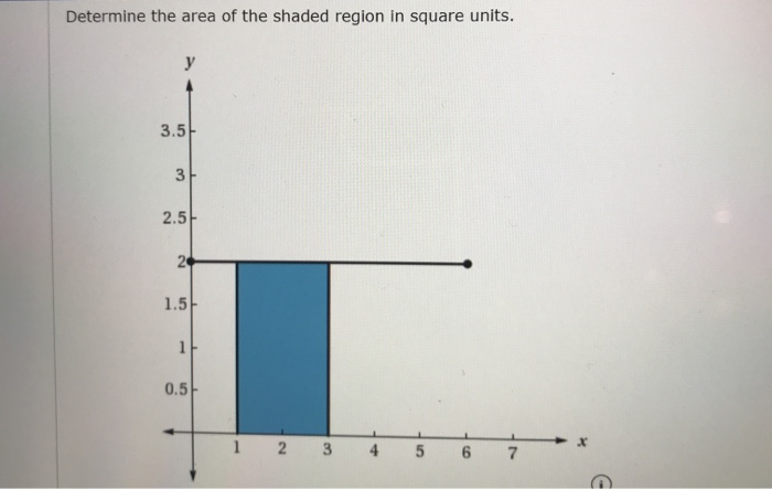 Solved Determine the area of the shaded region in square | Chegg.com