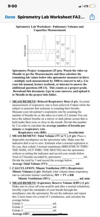 Solved 9:00 LTE Done Spirometry Lab Worksheet FA2... ☺ | Chegg.com