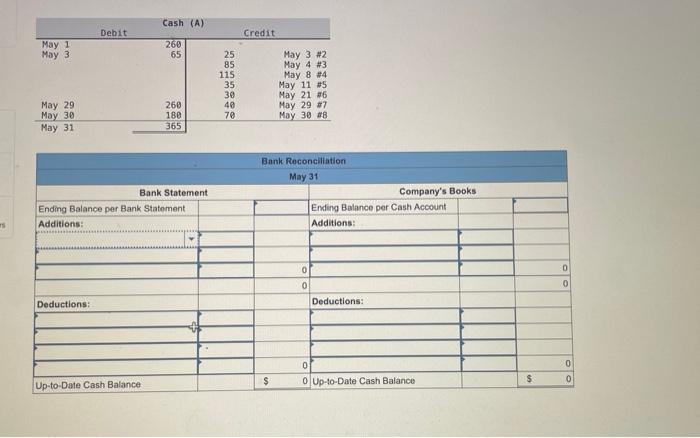 Solved Use the following bank statement and T-account to | Chegg.com