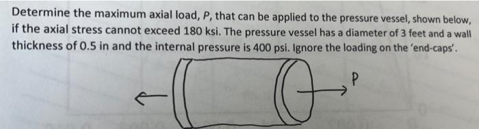 Solved Determine the maximum axial load, P, that can be | Chegg.com