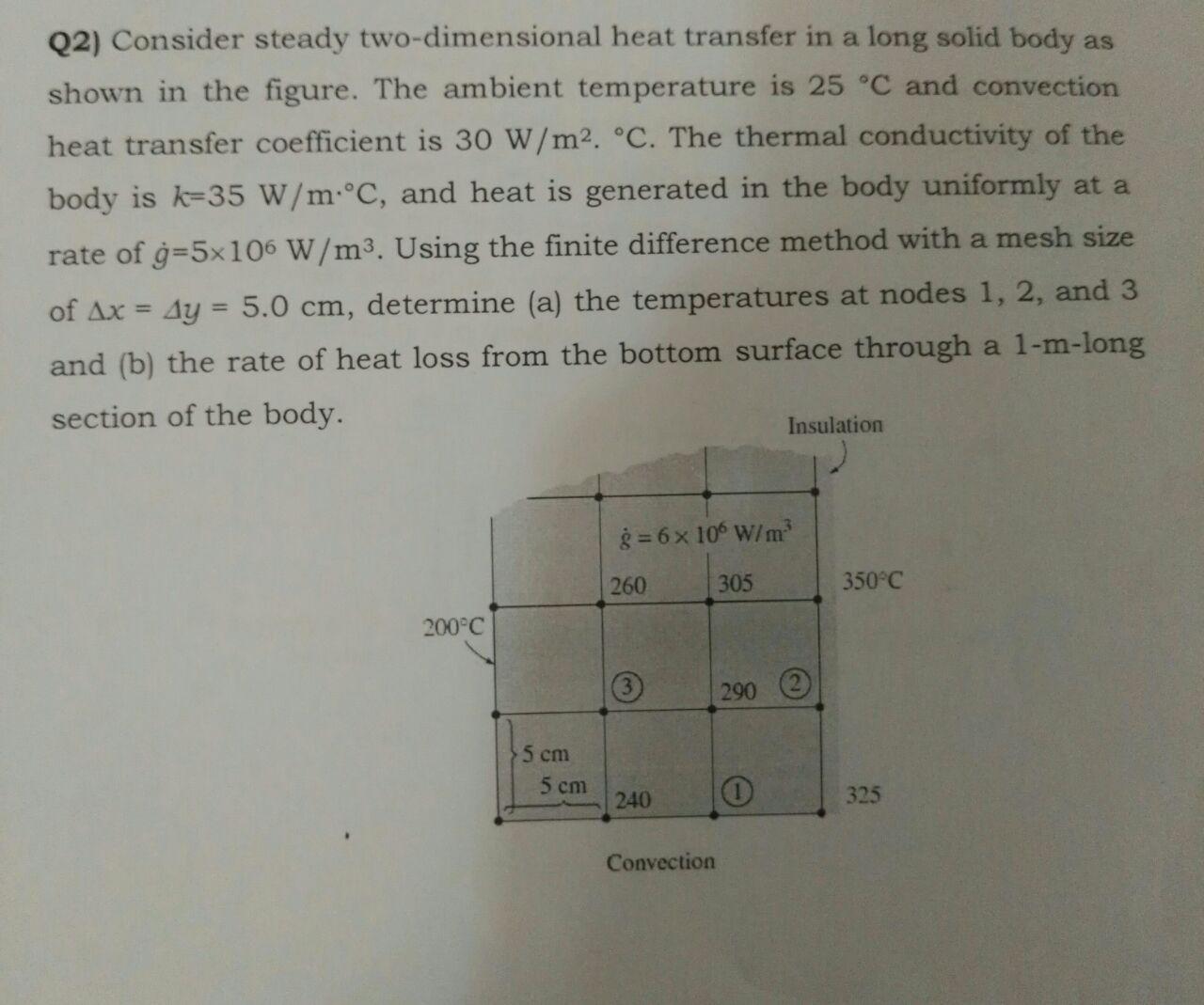 Solved Q2) Consider steady two-dimensional heat transfer in | Chegg.com