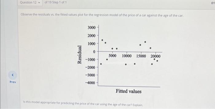 Solved Observe the residuals vs, the fitted values plot for | Chegg.com