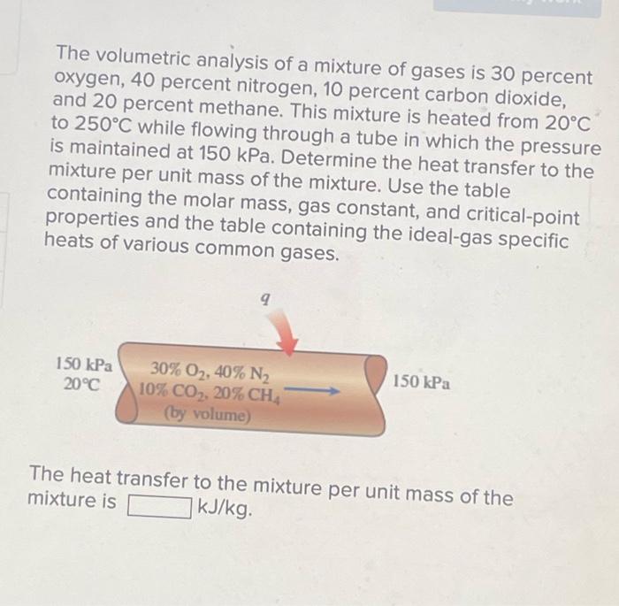 Solved The volumetric analysis of a mixture of gases is 30 | Chegg.com