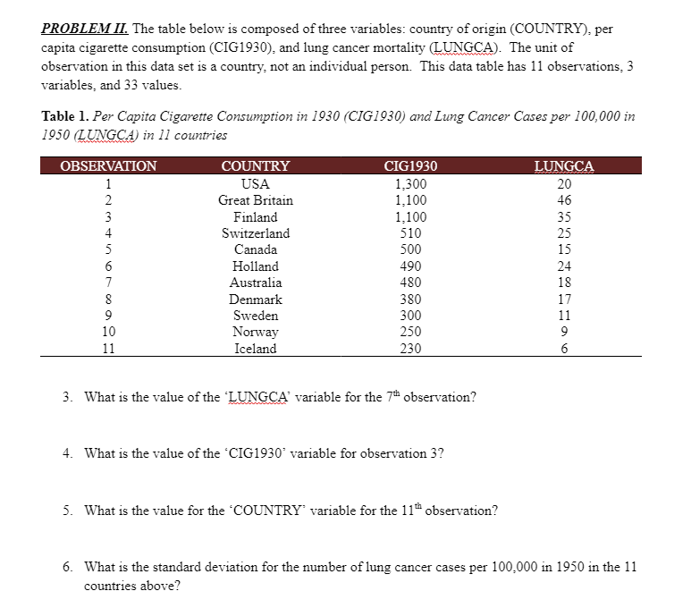 Solved PROBLEM II. ﻿The table below is composed of three | Chegg.com