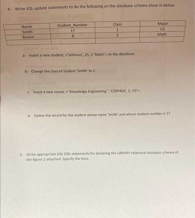 Solved 1. How does the relation (table) in SQL differ from | Chegg.com
