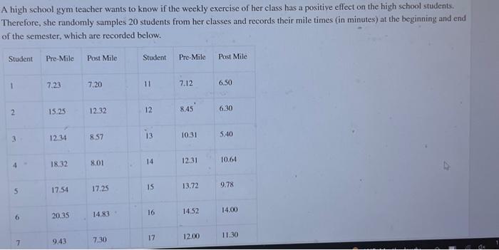 Solved A high school gym teacher wants to know if the weekly | Chegg.com