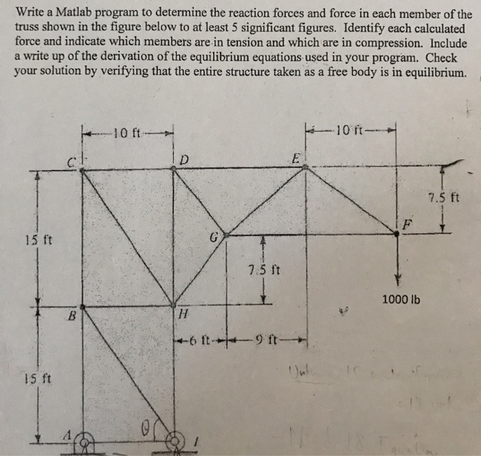Solved Write a Matlab program to determine the reaction | Chegg.com