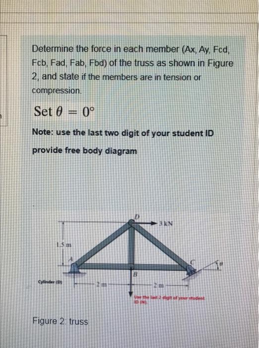 Solved Determine the force in each member (Ax, Ay, Fcd, Fcb, | Chegg.com