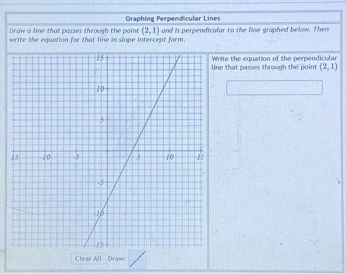 Solved Draw a line that passes through the point (2,1) and | Chegg.com