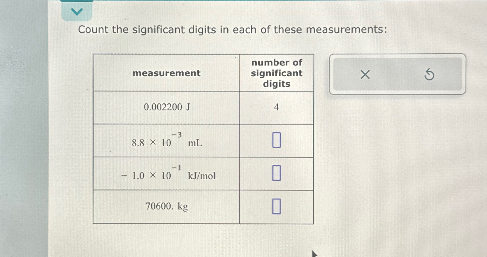 Solved Count the significant digits in each of these | Chegg.com