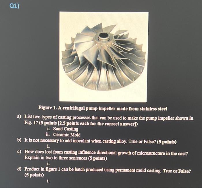 Solved a) List two types of casting processes that can be | Chegg.com
