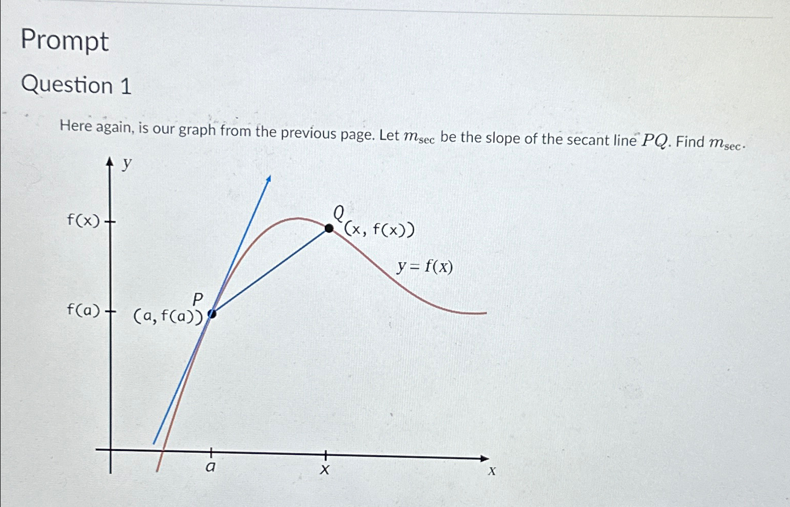 Solved PromptQuestion 1Here again, is our graph from the | Chegg.com