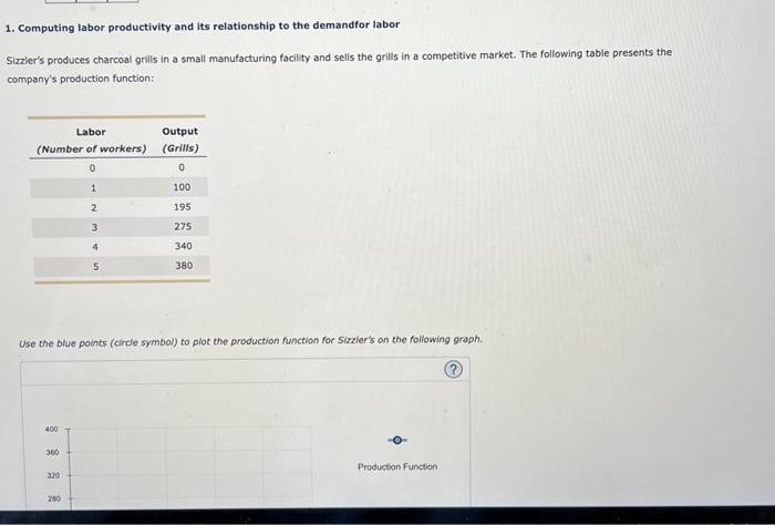 1. Computing labor productivity and its relationship | Chegg.com