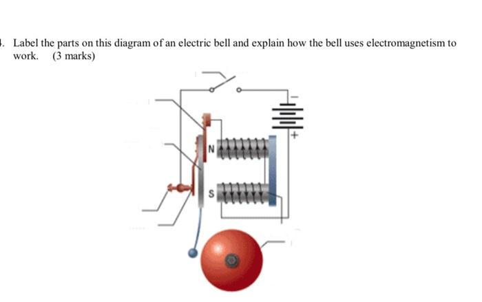 Solved Label the parts on this diagram of an electric bell | Chegg.com