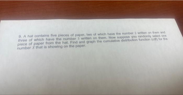 Solved 9. A hat contains five pieces of paper, two of which | Chegg.com