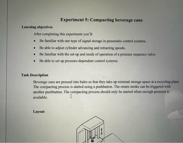 Solved Experiment 5: Compacting beverage cans Learning | Chegg.com