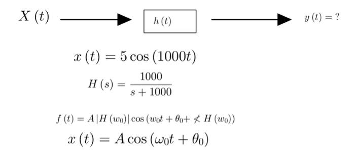 Solved x(t)=5cos(1000t)H(s)=s+10001000f(t)=A∣H(w0)∣cos(w0t+θ | Chegg.com