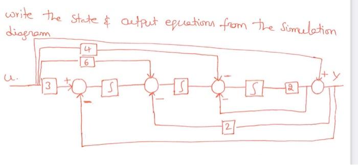Solved write the state \& output equations from the | Chegg.com