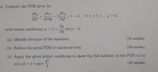 Solved 4. Consider the PDE given by | Chegg.com