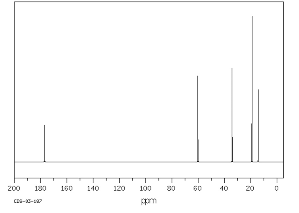 Solved hello, can you please help me identify the peaks of | Chegg.com
