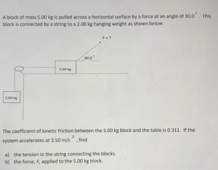 Solved A block of mass 5.00 kg is pulled across a horizontal | Chegg.com