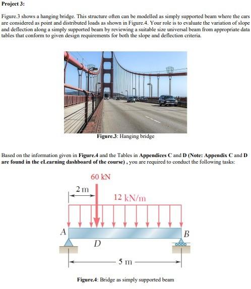 Solved Project 3: Figure. 3 shows a hanging bridge. This | Chegg.com