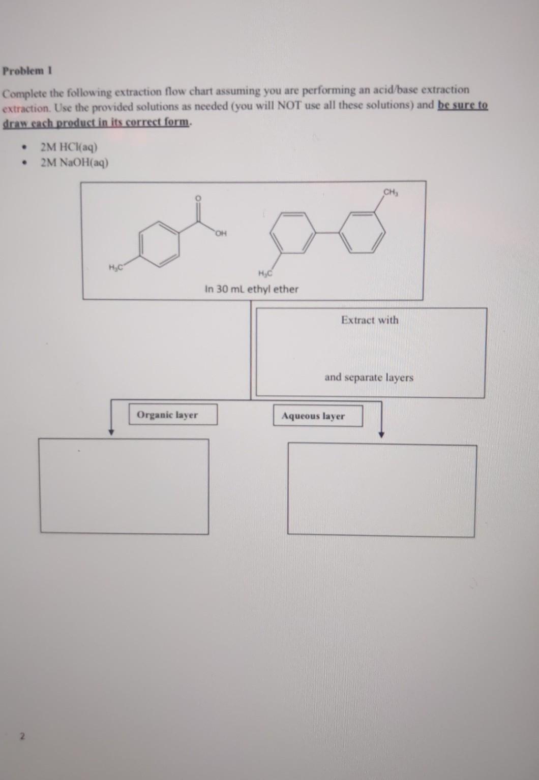 Solved Problem Complete the following extraction flow chart | Chegg.com