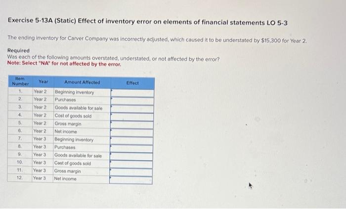 Solved Exercise 5-13A (Static) Effect of inventory error on | Chegg.com