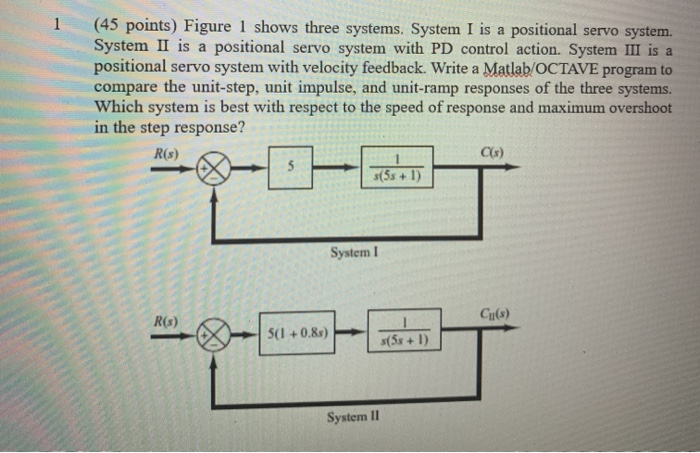 Solved (45 points) Figure 1 shows three systems. System I is | Chegg.com